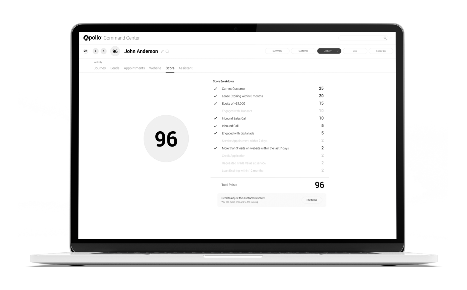 Find Your Perfect Car with Team Velocity’s AI-Driven Platform - Team ...