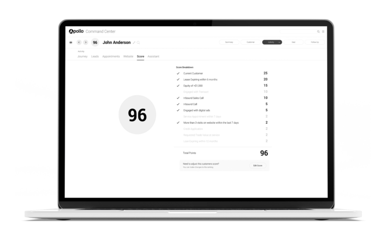 Find Your Perfect Car with Team Velocity’s AI-Driven Platform - Team ...