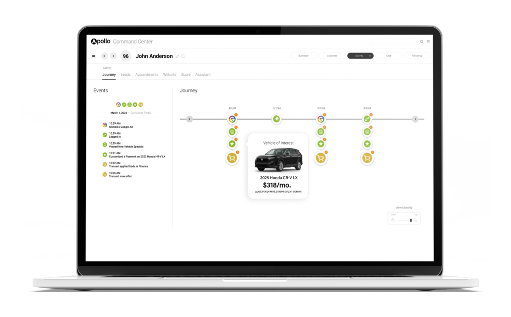 Find Your Perfect Car with Team Velocity’s AI-Driven Platform - Team ...